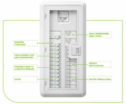 Introducing Leviton ‘Smart’ Electrical Panels | Save Home Heat